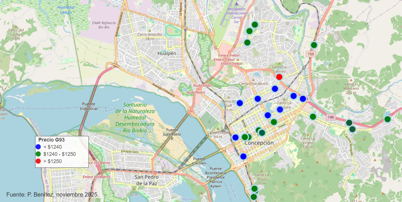 Flujo de automóviles en la ciudad – Sociedad y Tecnología